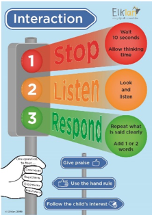 Communication Friendly Settings - Communication Counts Questionnaire